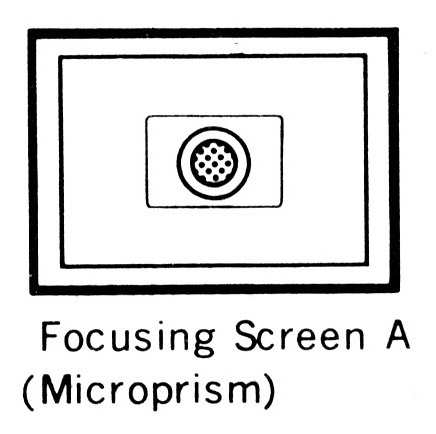 Canon F-1 (Original) Focusing Screens – Vintage Camera Digest