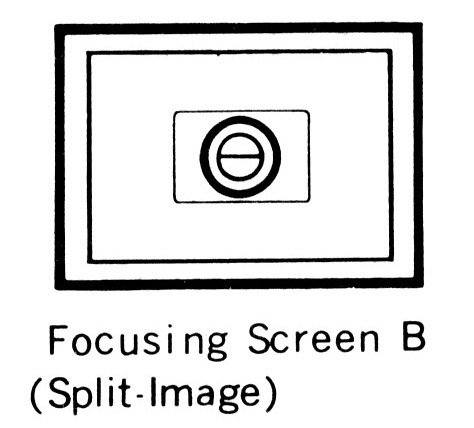 Canon F-1 (Original) Focusing Screens – Vintage Camera Digest