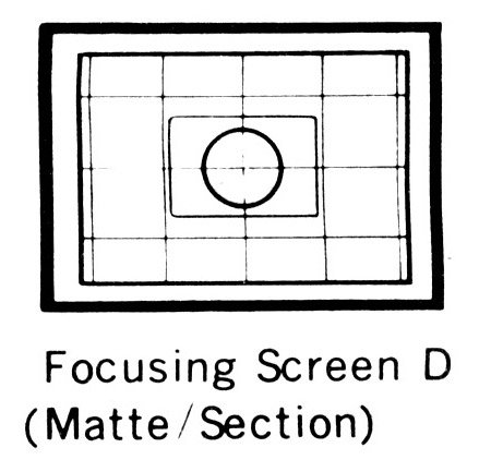 Canon F-1 (Original) Focusing Screens – Vintage Camera Digest