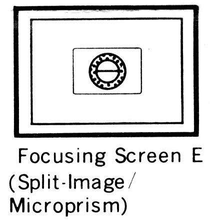Canon F-1 (Original) Focusing Screens – Vintage Camera Digest