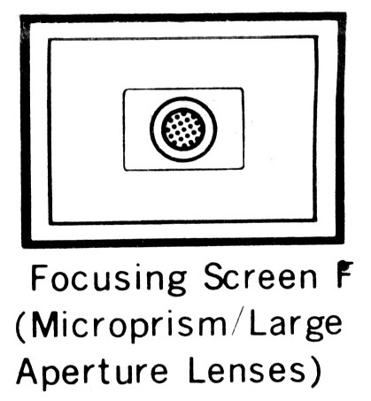 Canon F-1 (Original) Focusing Screens – Vintage Camera Digest