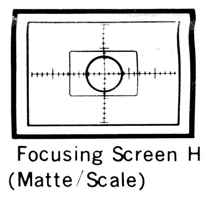 Canon F-1 (Original) Focusing Screens – Vintage Camera Digest