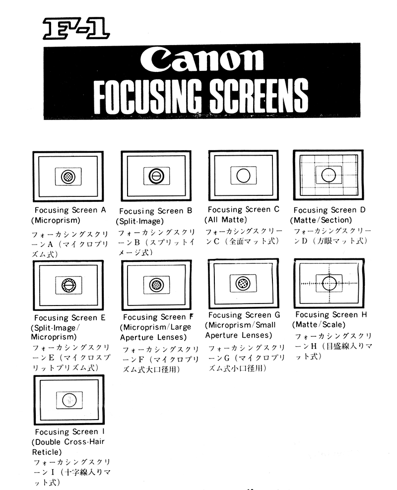 Canon F-1 (Original) Focusing Screens – Vintage Camera Digest