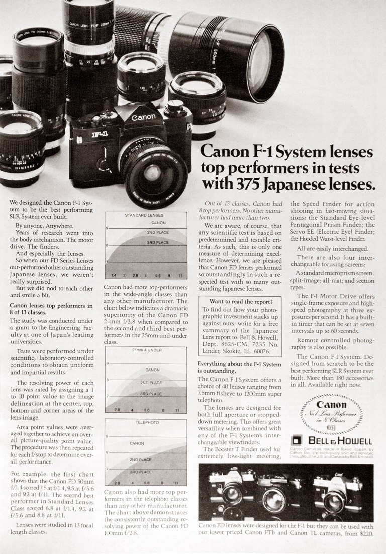 Vintage Photo Ads: Canon 1970s – Vintage Camera Digest